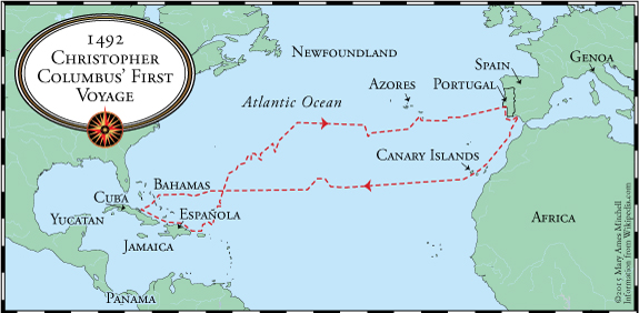 8 Jaw Dropping Ways Bad Data Changed World History
