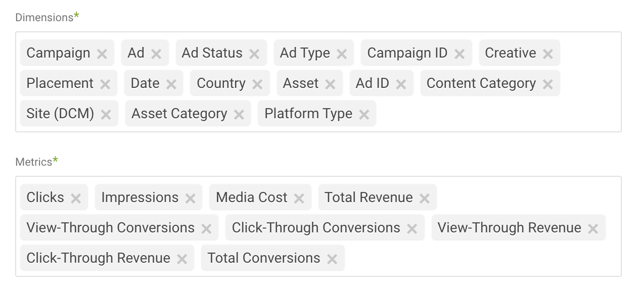 DCM Standard Report Pre-Built Data Model | Rivery