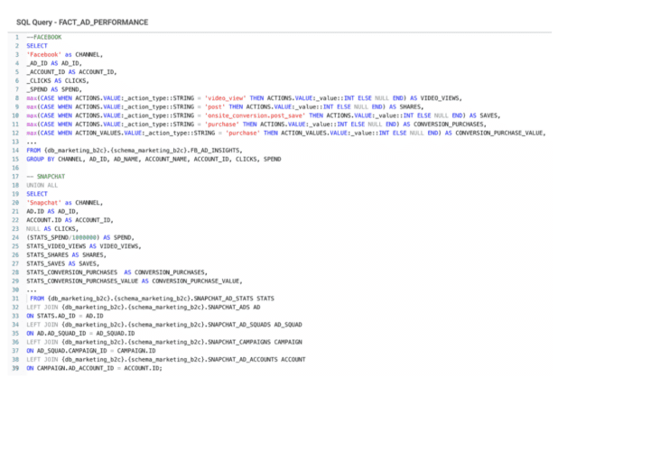 What are the Different Types of ETL Data Transformation | Rivery