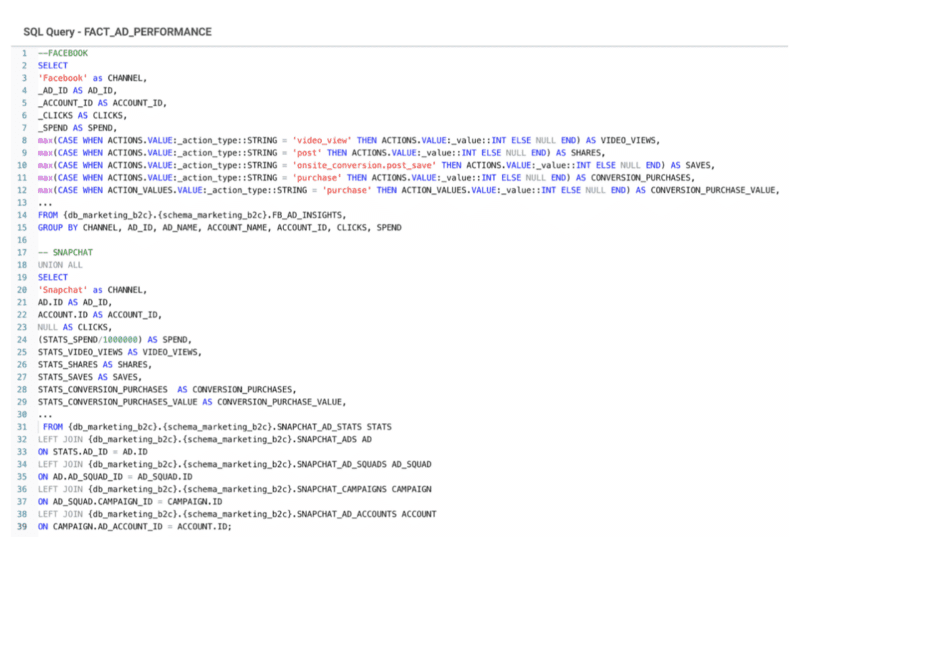 What are the Different Types of ETL Data Transformation | Rivery