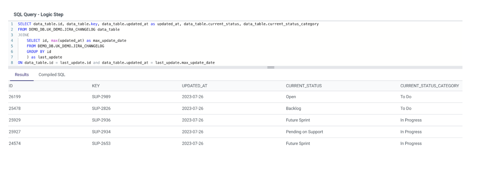 What are the Different Types of ETL Data Transformation | Rivery
