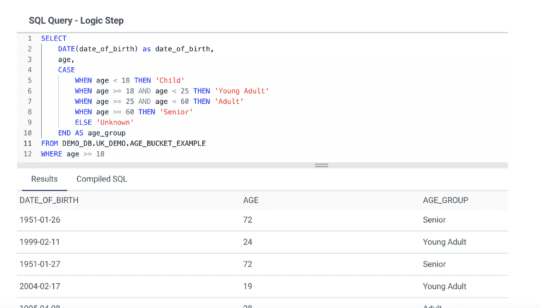 What are the Different Types of ETL Data Transformation | Rivery