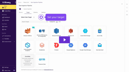 Cloud ELT Tool | Data Pipeline & Integration Platform - Rivery