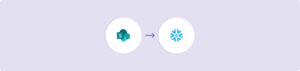 Sharepoint Excel File Load to Snowflake - Data Model Kit