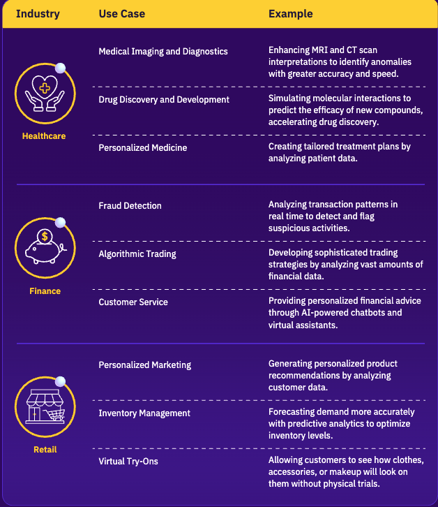 Resources | Insights | ETL and Data Management Solutions