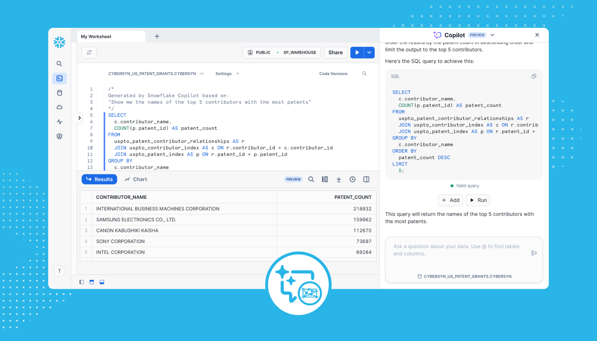 Top 5 Data Engineering Trends for 2025 | Rivery