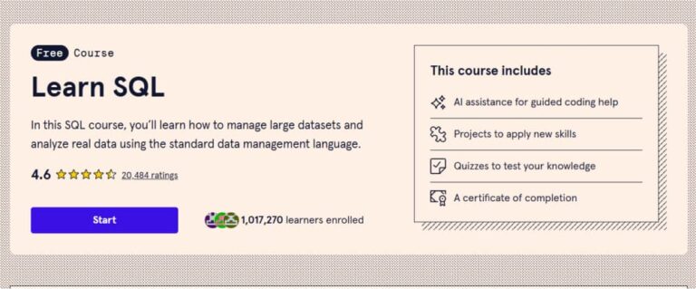 How to practice SQL: 10 Best Platforms (2025) | Rivery